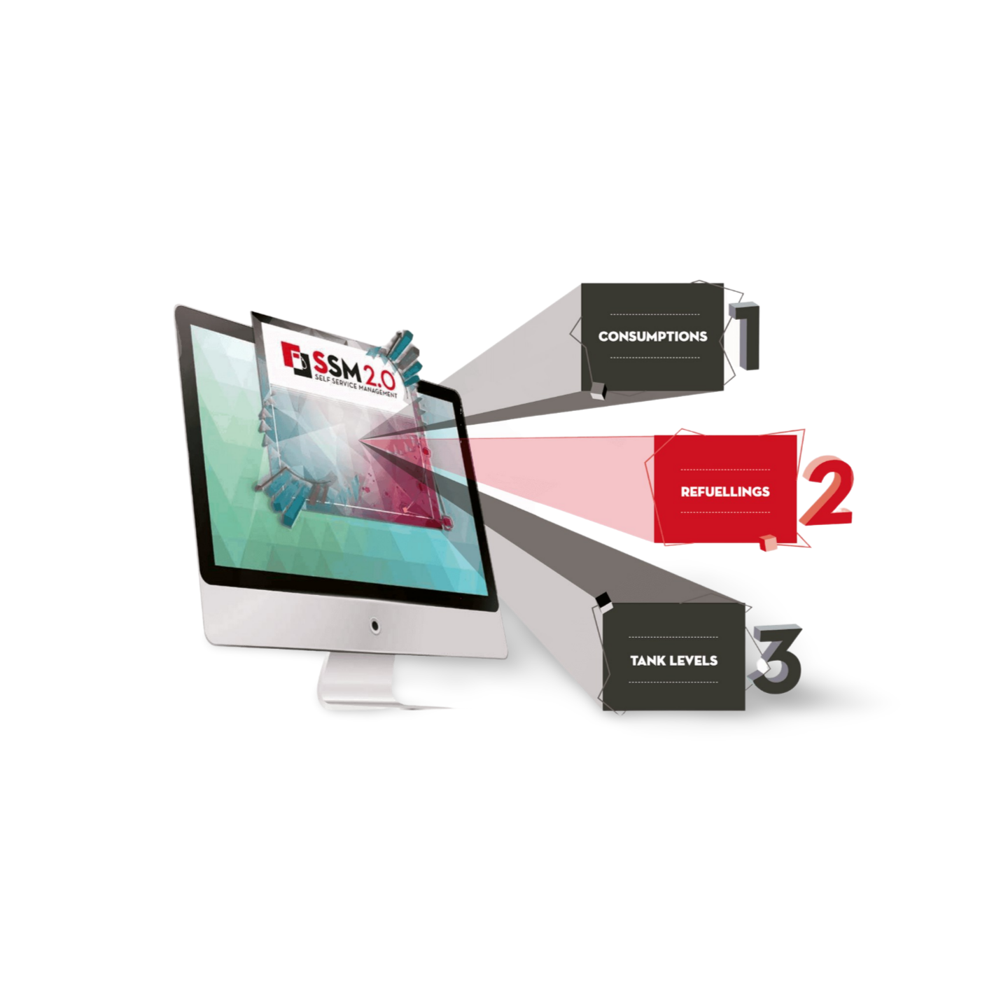 SSM 2.0 CLIENT - WEB EDITION SOFTWARE - Petro-Handels GmbH